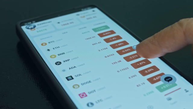 Finance Multi Stock Footage: Royalty-Free Video Clips - Storyblocks