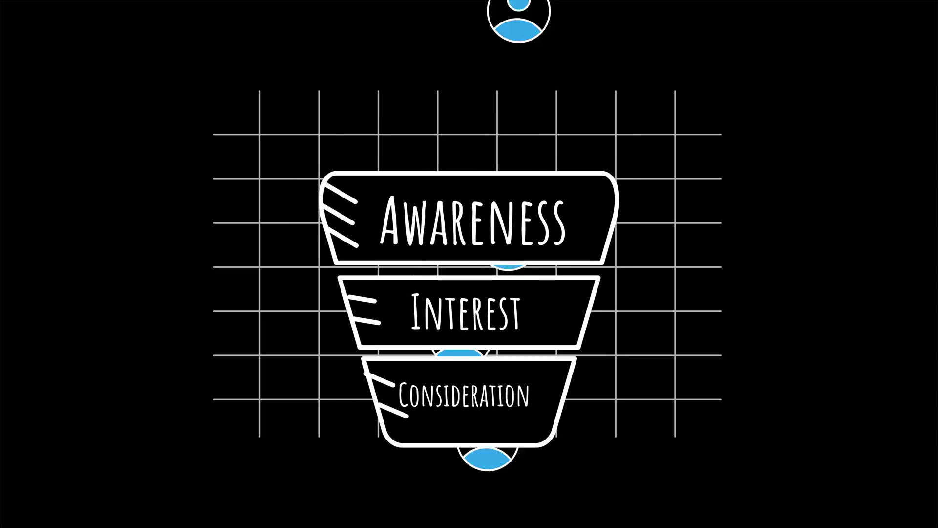 Animation Of Sales Funnel Representing Stock Footage SBV-351955606 ...