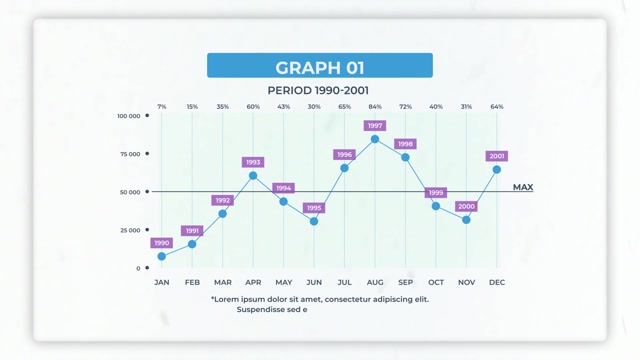 Ae Templates Growth Graph Templates Royalty-Free - Storyblocks